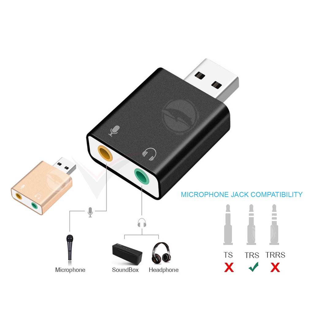 Minkez USB Type A to 2 x 3.5MM TRS Audio Headphone Microphone Adapter ...