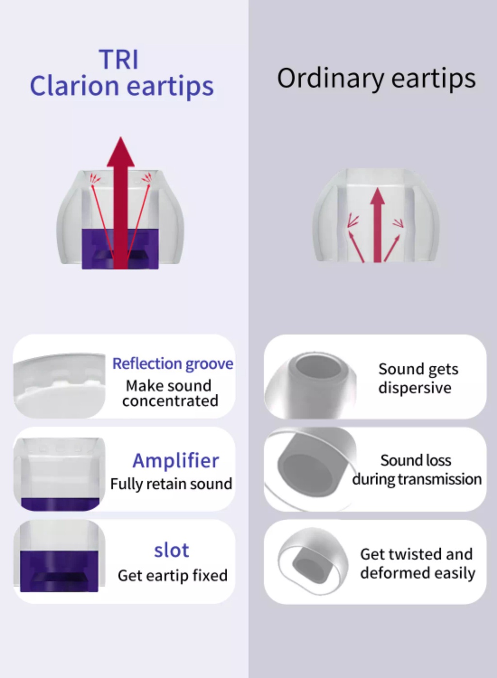 TRI Clarion - Premium Silicon Eartips Set (for earphones & IEMs ...