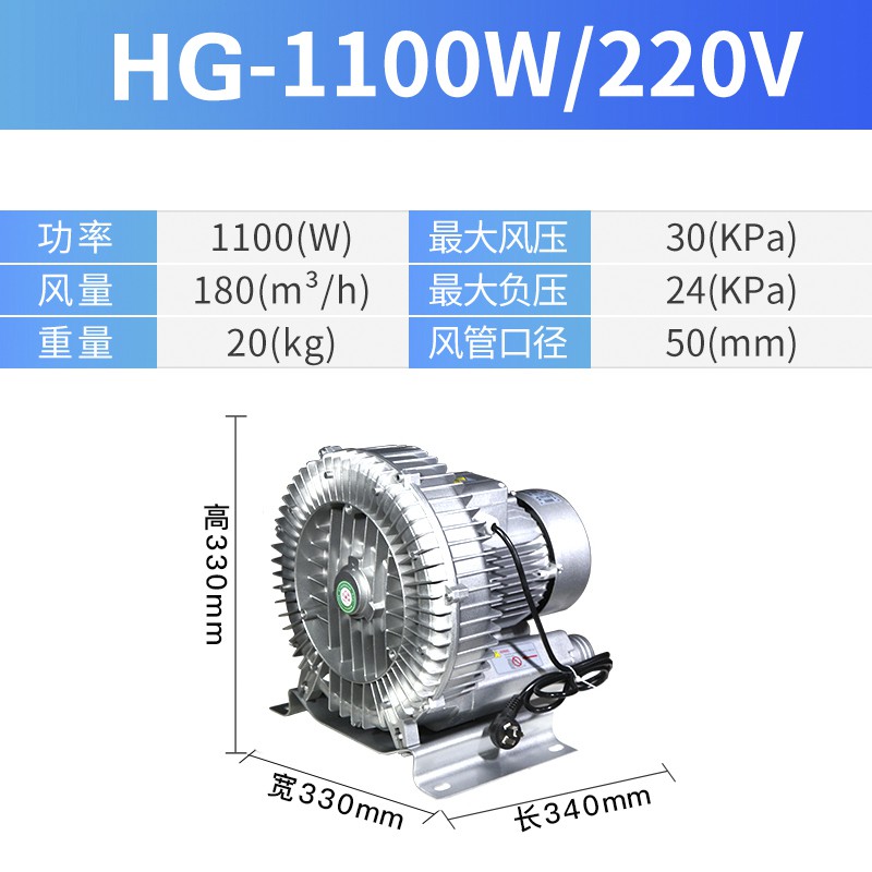 1pc 1100W-220V/380V High-Pressure Vortex Fan High-Power Vortex-Type Air ...