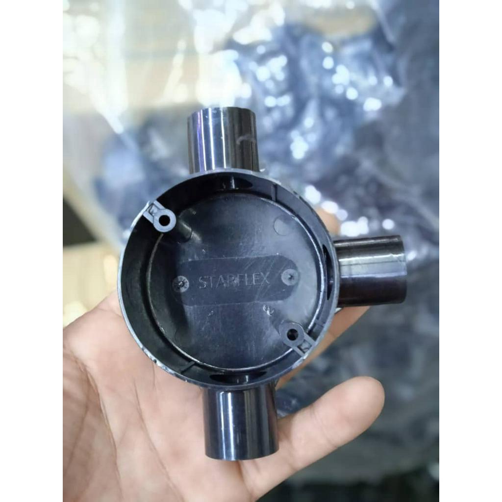 PVC| Black 20mm/25mm PVC Electrical Conduit Fitting Accessories & PVC Conduit Pipe Fittings ...