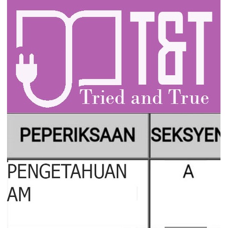 Pengetahuan Am Peperiksaan SPA 2026 Gred 11-41 (Past-exams questions ...