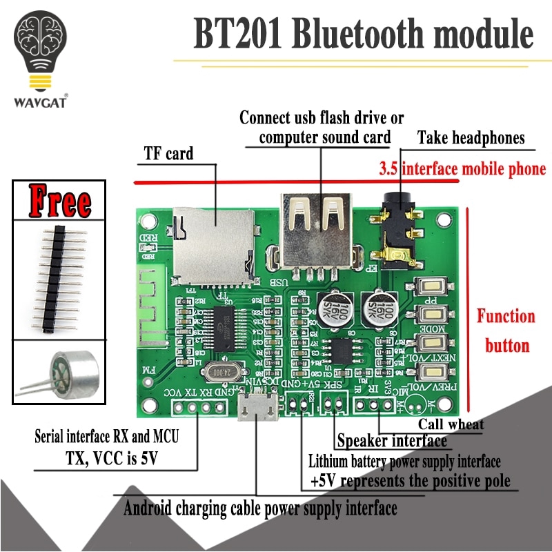 BT201 Dual Mode 5.0 Lossless Audio Power Amplifier Board Module Tf Card U Disk Ble Spp Serial ...