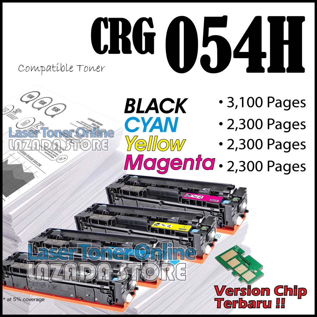 Compatible Cano* Cartridge 054 ImageClass LBP 621Cw 623Cdw MF 641Cw ...