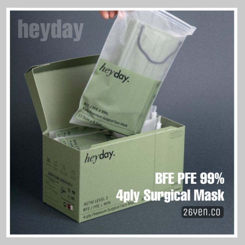 heyday Sage Green 4ply Adult Premium Surgical Medical Face Mask BFE PFE VFE 99% | Shopee Malaysia