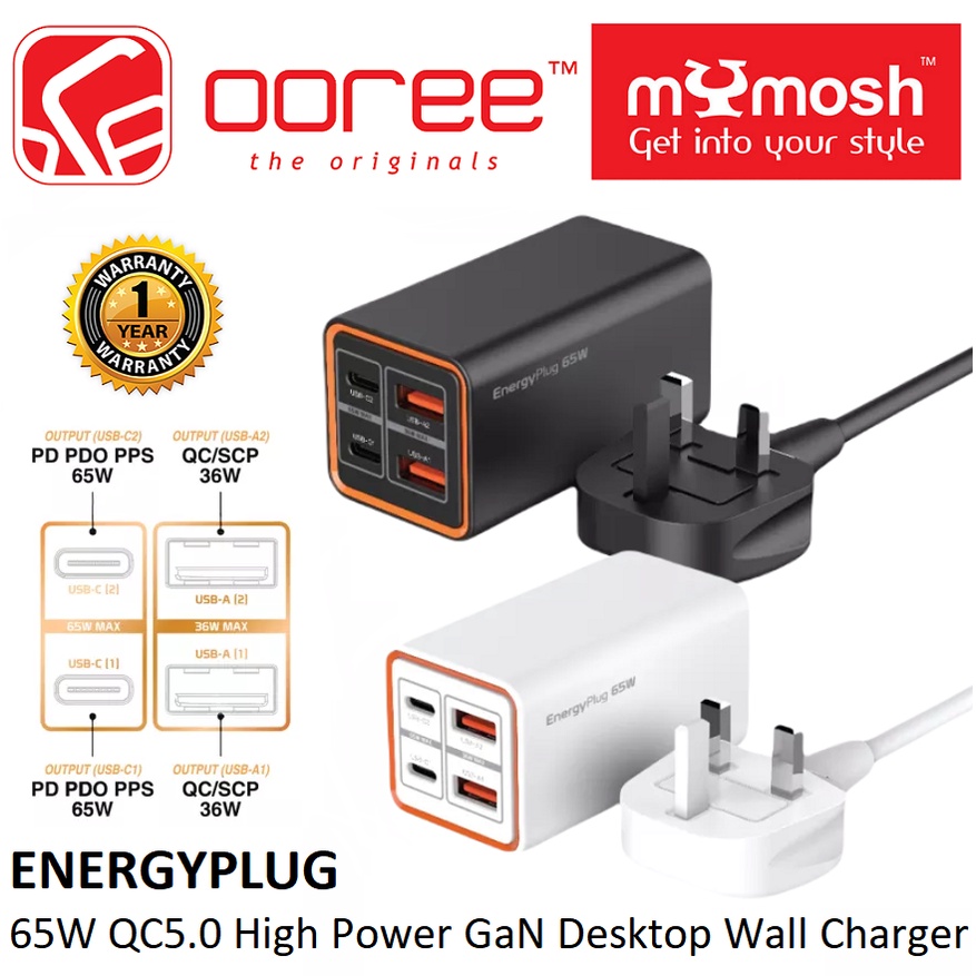 MYMOSH ENERGYPLUG 65W HIGH POWER GAN DESKTOP WALL CHARGER WITH QC5.0, PD3.0, PPS, MULTI PORTS ...