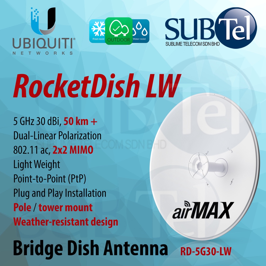 Ubiquiti RD-5G30-LW UISP airMAX 5 GHz, 30 dBi RocketDish LW 2x2 MIMO ...