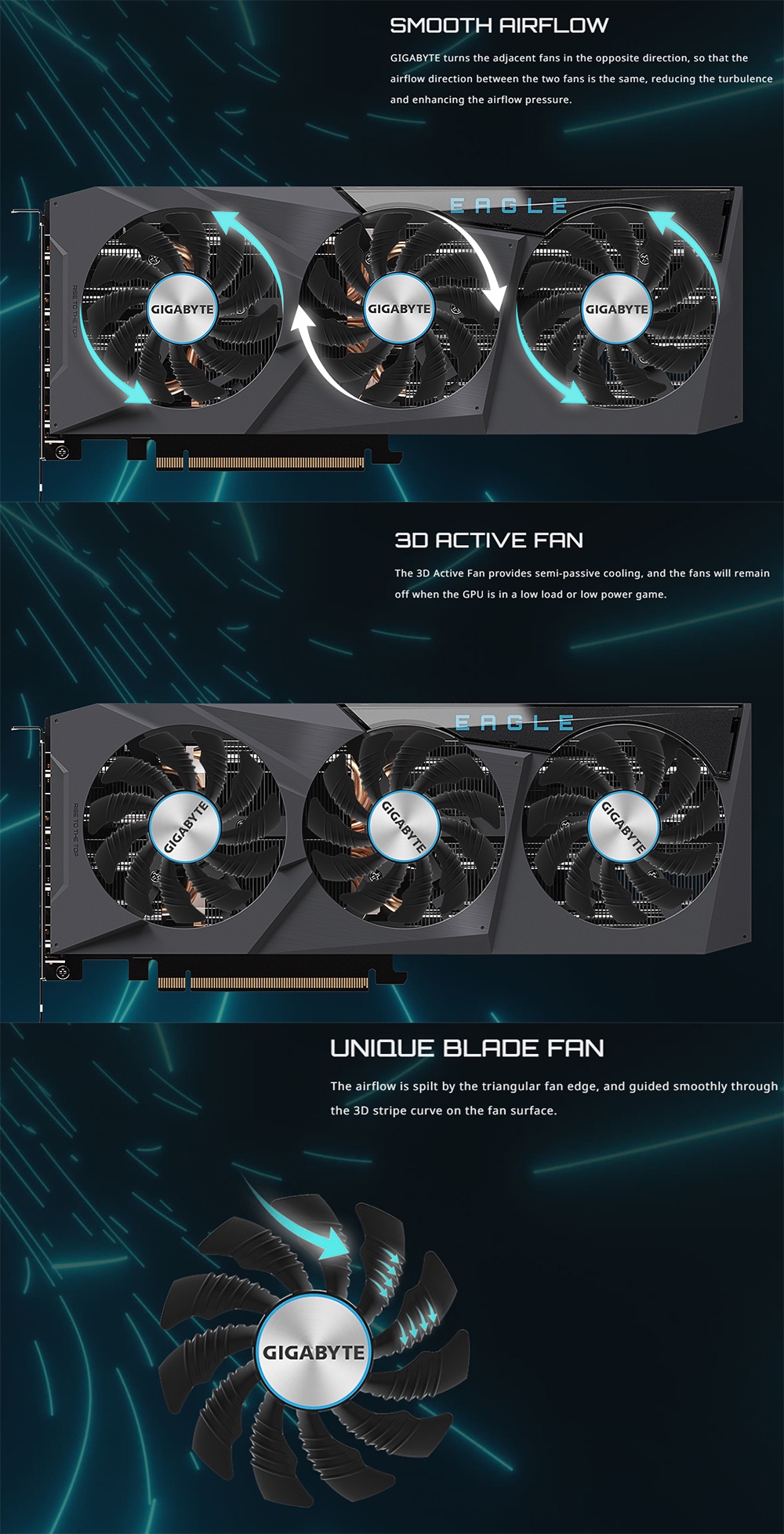 Gigabyte GeForce RTX 3070 Ti EAGLE OC 8GB GDDR6X 256bit Graphic Card ...