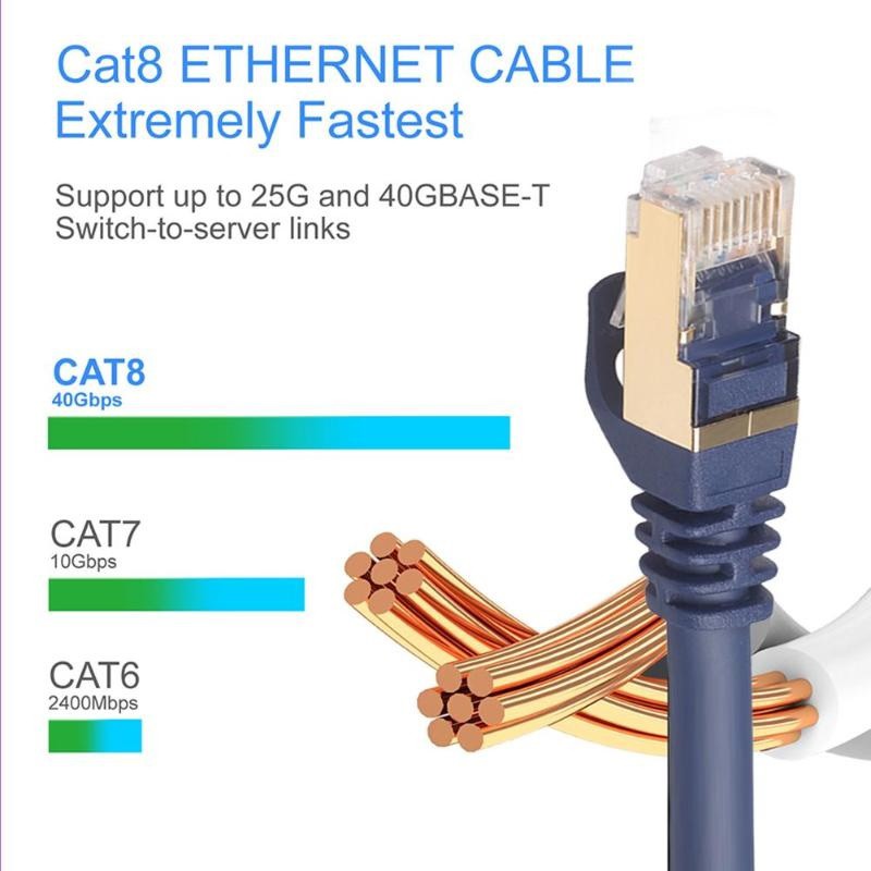 Cat8 Ethernet Lan Cable 40Gbps SFTP Cat 8 RJ45 Cable Gold Plated Patch ...