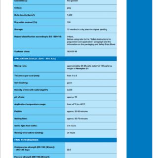 Mapei Self-Levelling Compound - Novoplan 21/ Self-Leveling Cement ...
