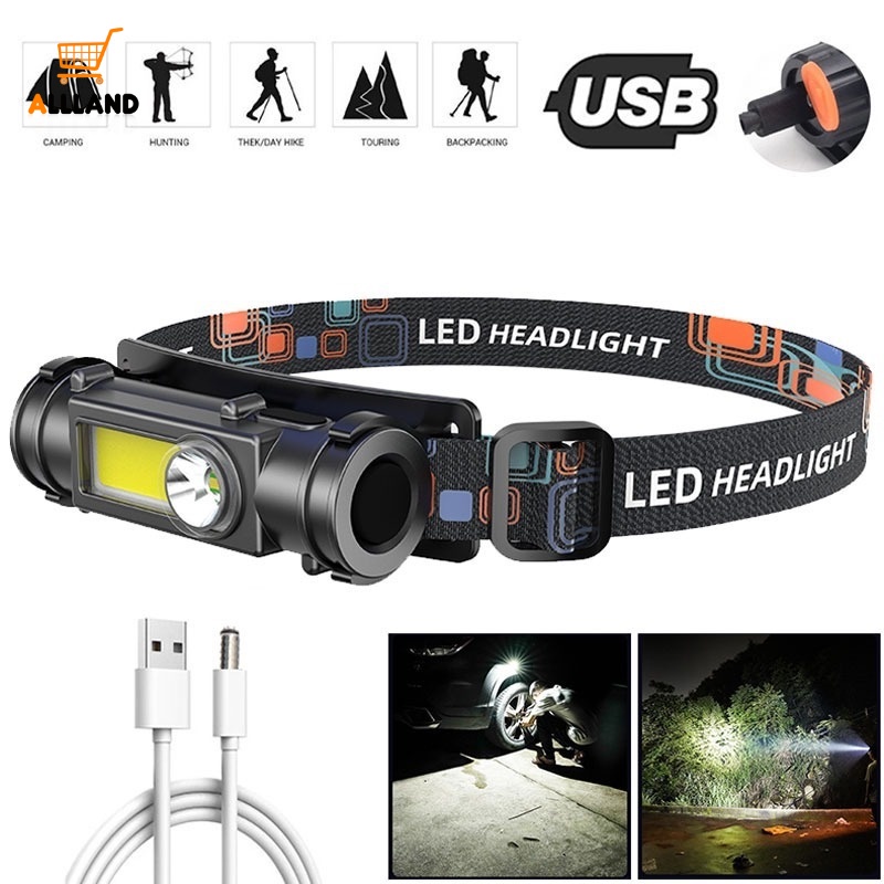 LED Head Mounted Strong Light Flashlight/ USB Rechargeable Head Lamp ...