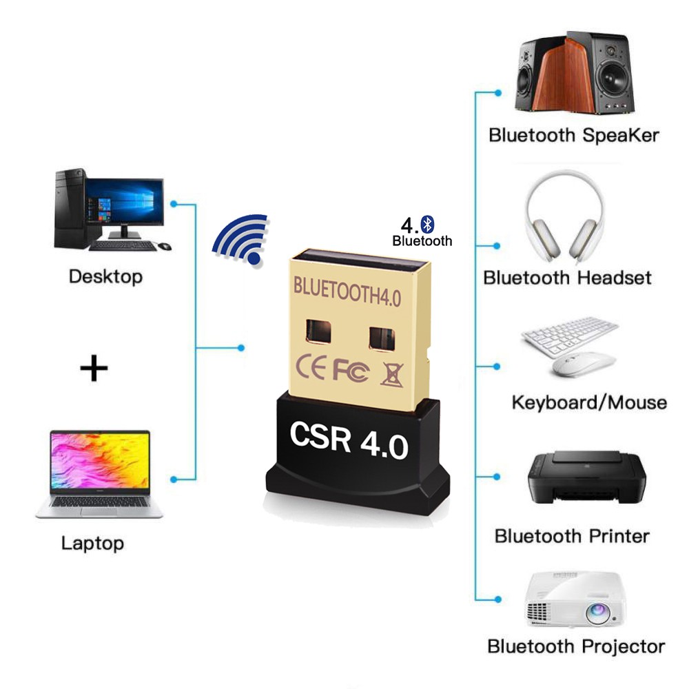 Mini USB Bluetooth 4.0 Adapter Wireless Dongle CSR 4.0 For PC Computer ...