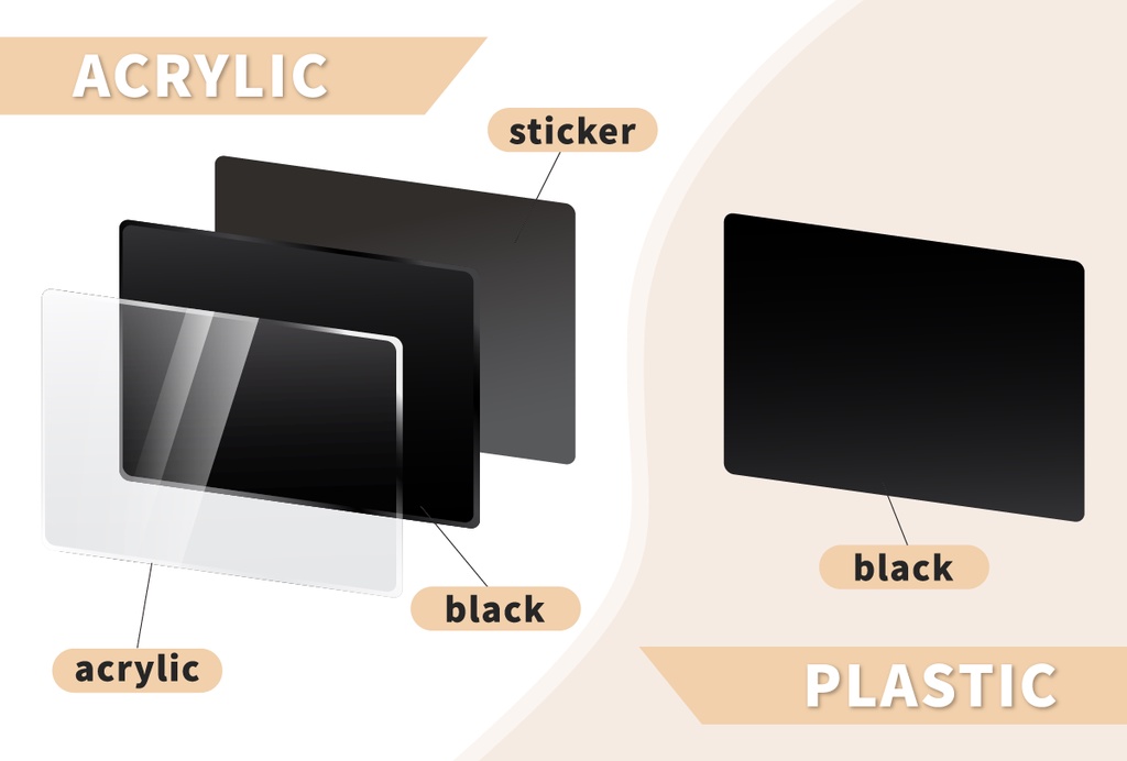 Motor Nombor Plate Acrylic No Plate Putih Timbul (16 Different Design ...