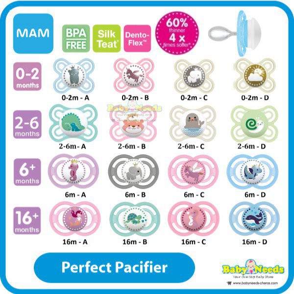 【READY STOCK)】MAM Perfect Pacifier (Single) | Shopee Malaysia