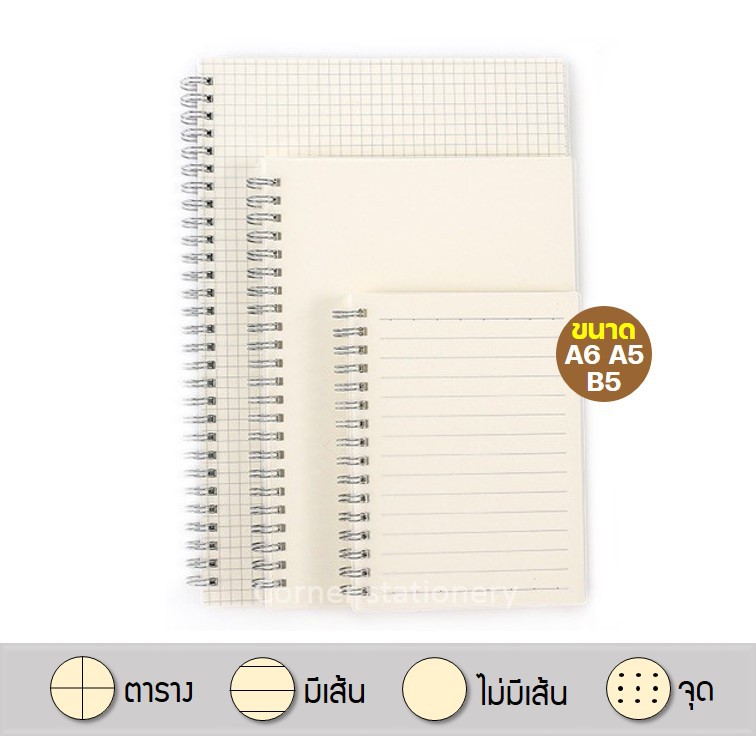 Hard Cover Wire Notebook A5 B5 A6 Size Grid Pattern With Lines No Dots ...
