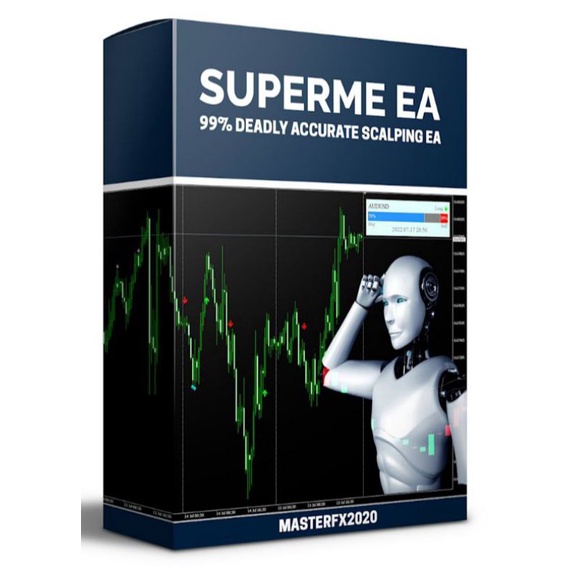 New Forex Robot 2024 SuperME EA Unlimited ex4 | Shopee Malaysia