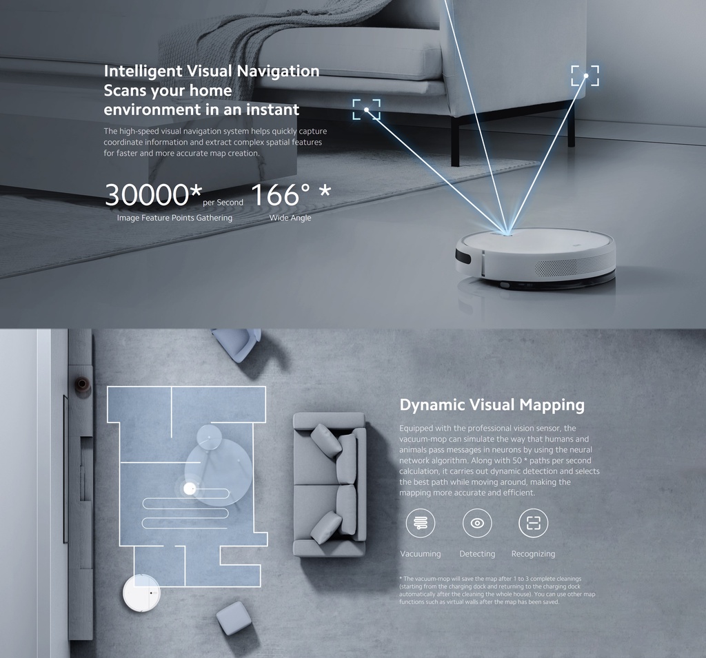 Xiaomi Mi Robot Vacuum Mop 2C [International Version] PCByte | Shopee ...