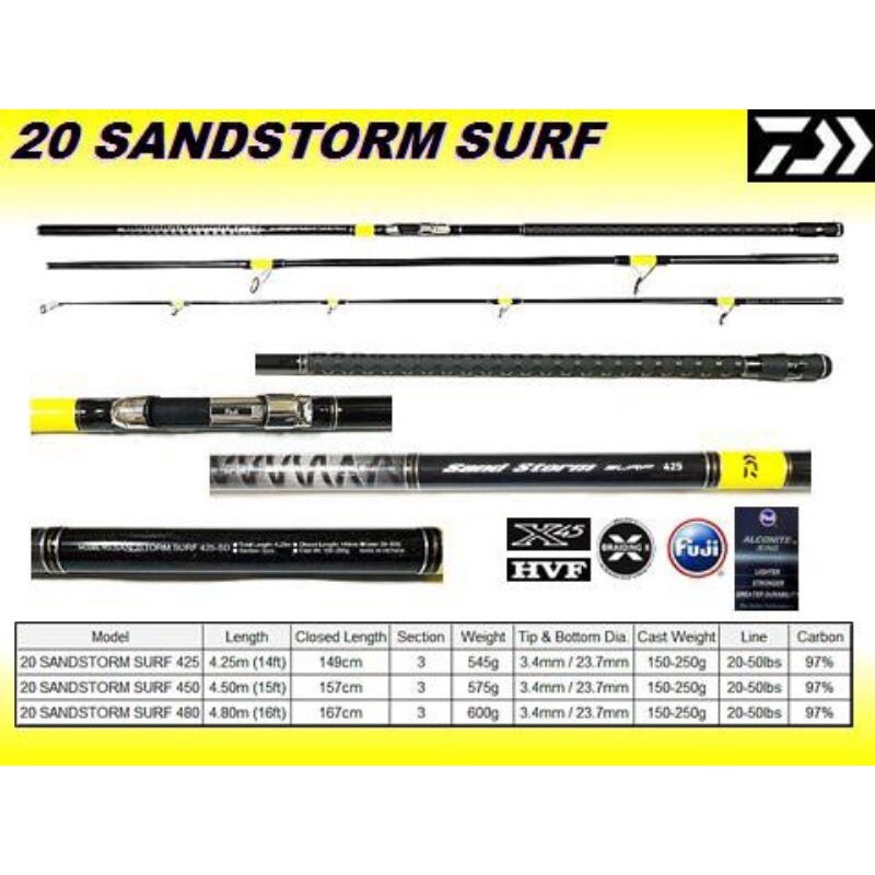 DAIWA SANDSTORM SURF ROD 425 (14ft) | Shopee Malaysia