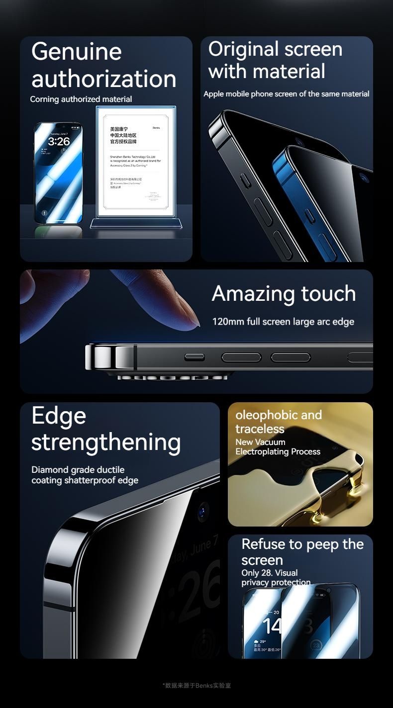 [Benks Official] Benks for IPhone 16 15 14 Plus Pro Max GlassWarrior ...