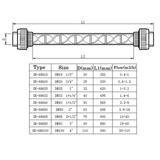 Grey/Clear PVC Static Mixer 20-63mm PVC Pipe Mixer Plastic Dosing ...