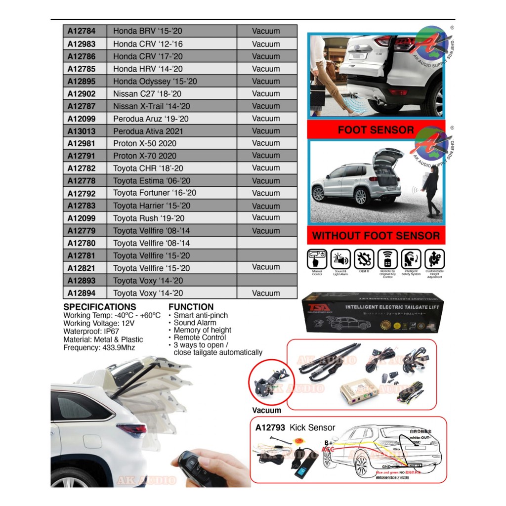 REAR BONNET POWER BOOT KICK SENSOR HONDA BRV 15-20 | Shopee Malaysia