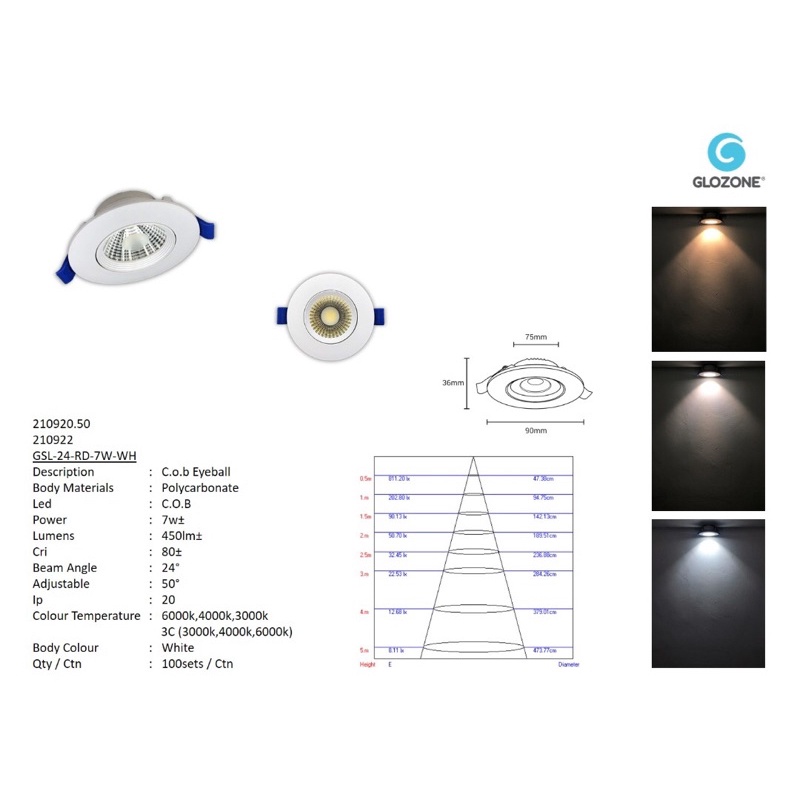 LED Eyeball 7W Recessed Lighting Fixture 3 Colours / Warm White ...