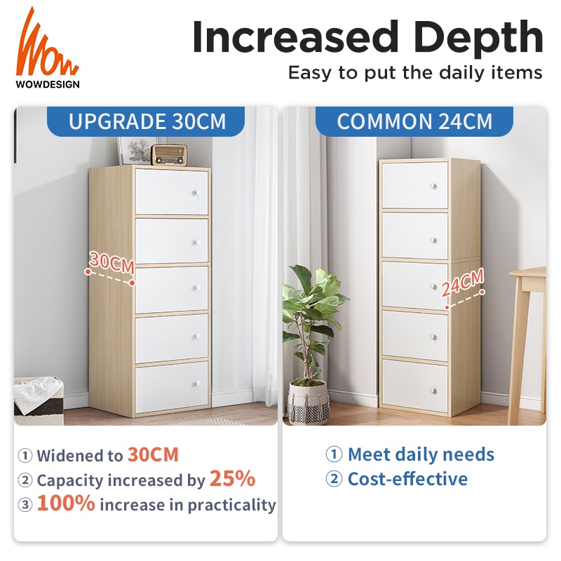 Storage Cabinet Bookshelf With Door Wooden Cabinet Almari Baju Wardrobe ...