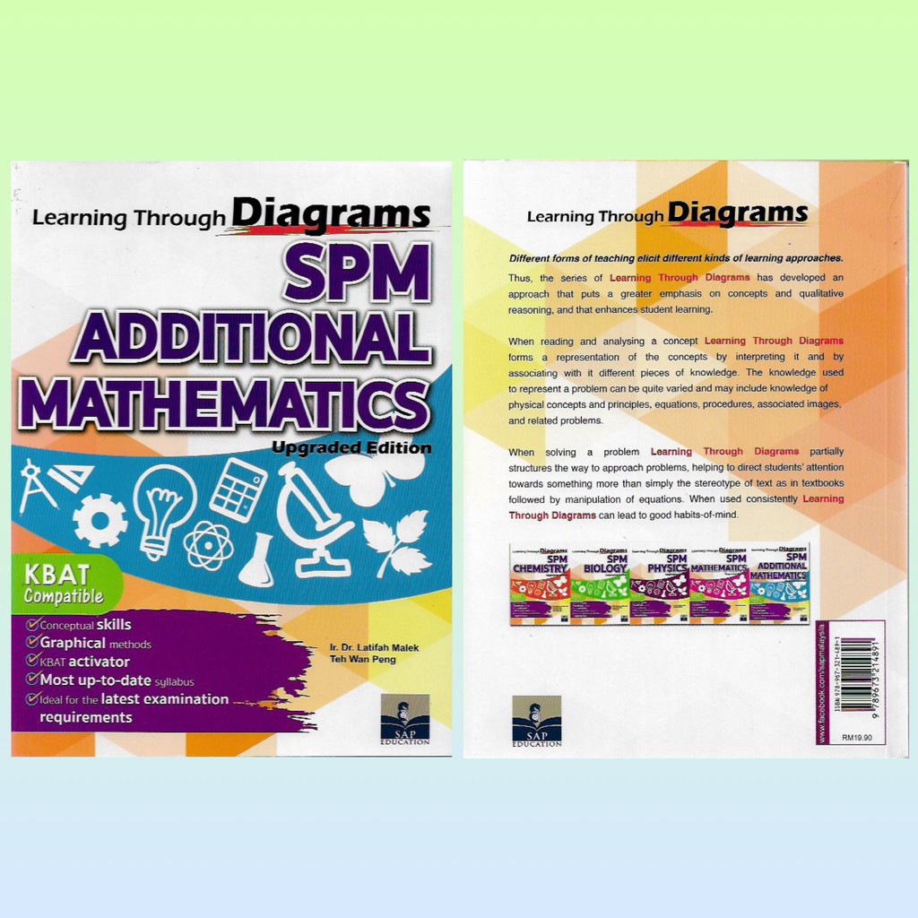 【SAP Education】Learning Through Diagrams SPM Additional Mathematics ...