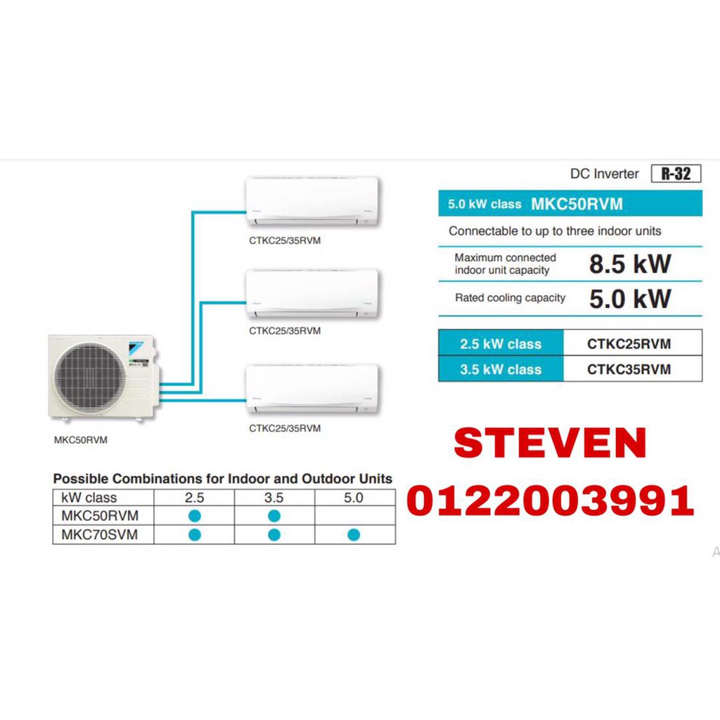 DAIKIN MKC50RVM R32 MULTI SPLIT AIR COND INVERTER | Shopee Malaysia