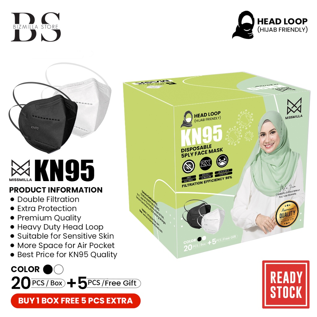 Head Loop KN95 Face Mask 5 Ply - Black / White (25 Pcs) | Shopee Malaysia