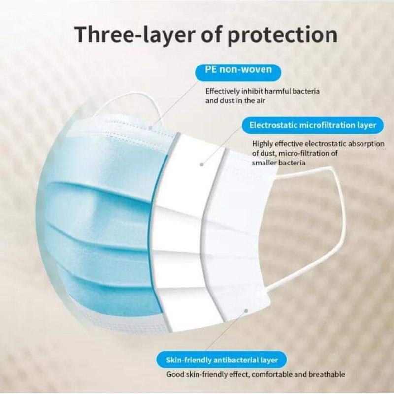 FACE MASK BIRU KANAK -KANAK / 3 PLY / 50 PCS | Shopee Malaysia