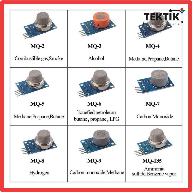 MQ series kit MQ-2 MQ-135 9 gas sensor modules MQ-2/3/4/5/6/7/8/9/135 ...