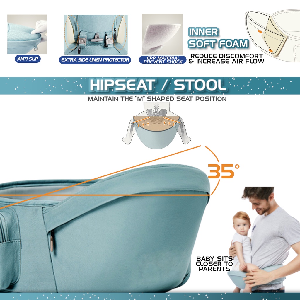 Mamaland 12 Position 3 in 1 Baby Carrier with Detachable Anti Slip ...