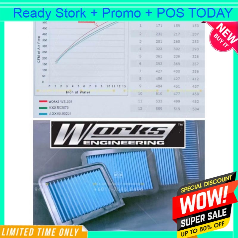 Subaru Works Engineering Drop In Air Filter Flow High Power Impreza WRX ...