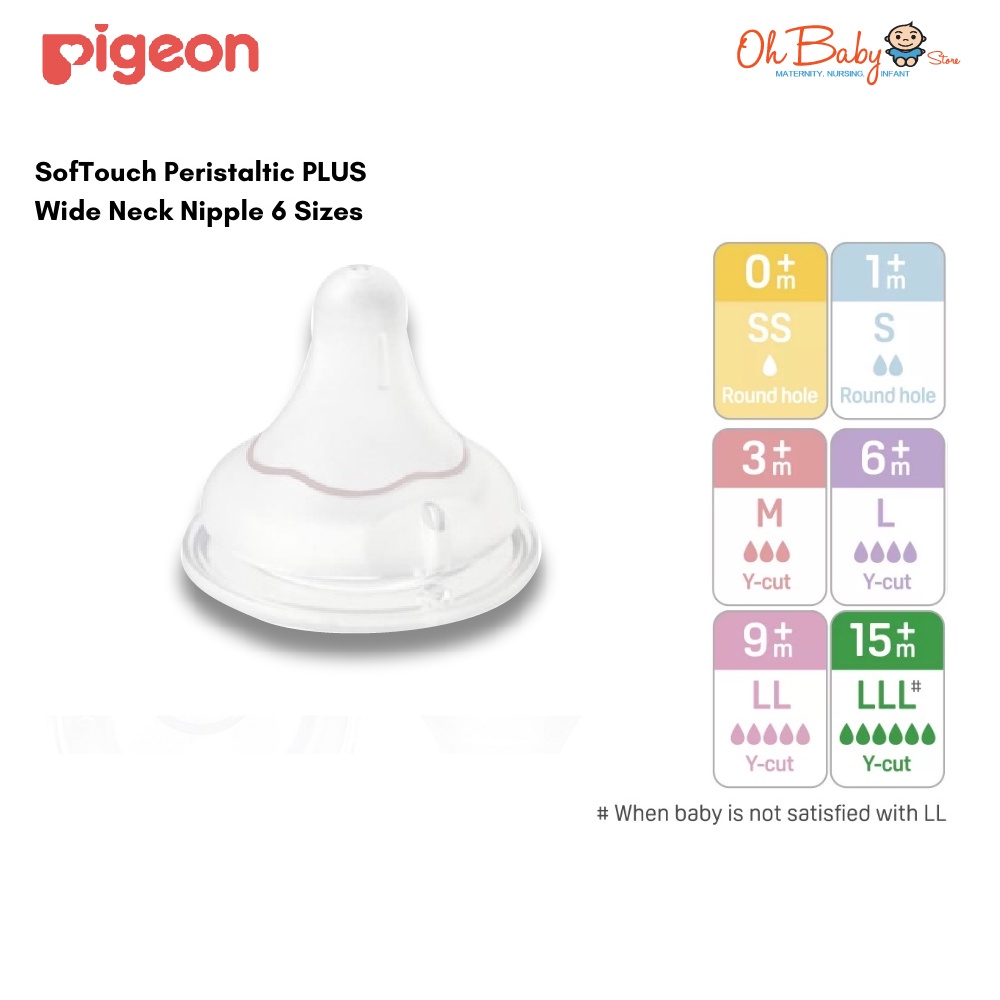Pigeon Peristaltic Plus Nipple for Wide Neck and New SofTouch Bottle Teat with Latch On Line and ...