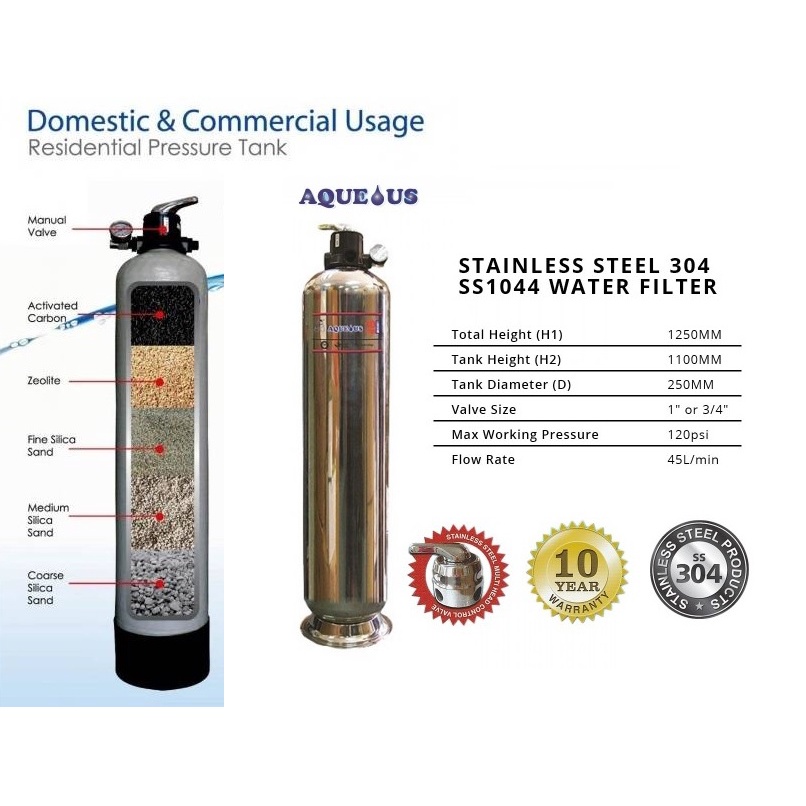 Aqueous AQ-SS-1044 Stainless Steel Outdoor Master Water Filter | Shopee ...