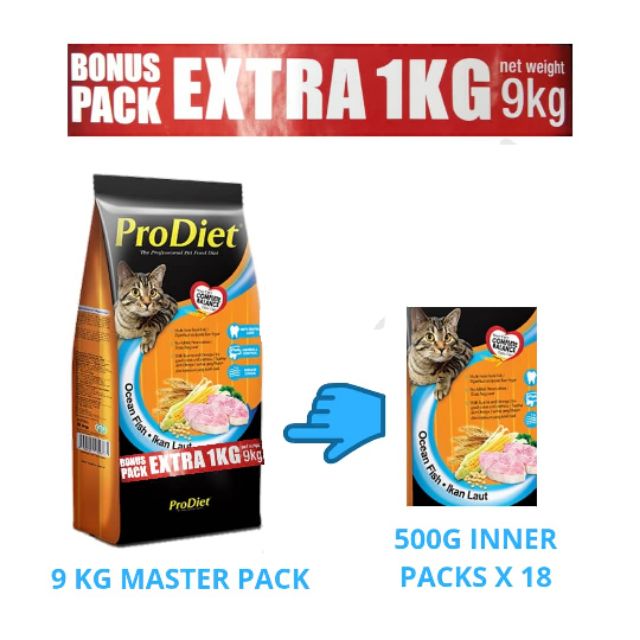 PRODIET OCEAN FISH DRY CAT FOOD (8KG + EXTRA) | Shopee Malaysia