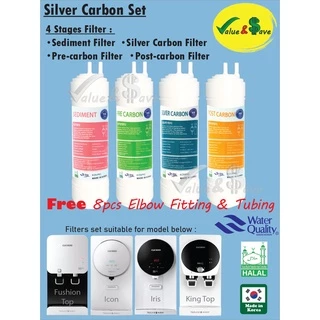 water filter - Prices and Promotions - Apr 2025 | Shopee Malaysia