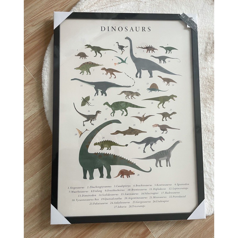 [readystock] kaison canvas frame dinosaur wall art | Shopee Malaysia