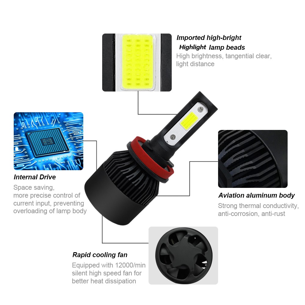 [Quality upgrade]1 Pair LED Car Headlight 10000LM Auto LED Headlight H4 H1 H7 H8 H9 H11 H16 9005 ...