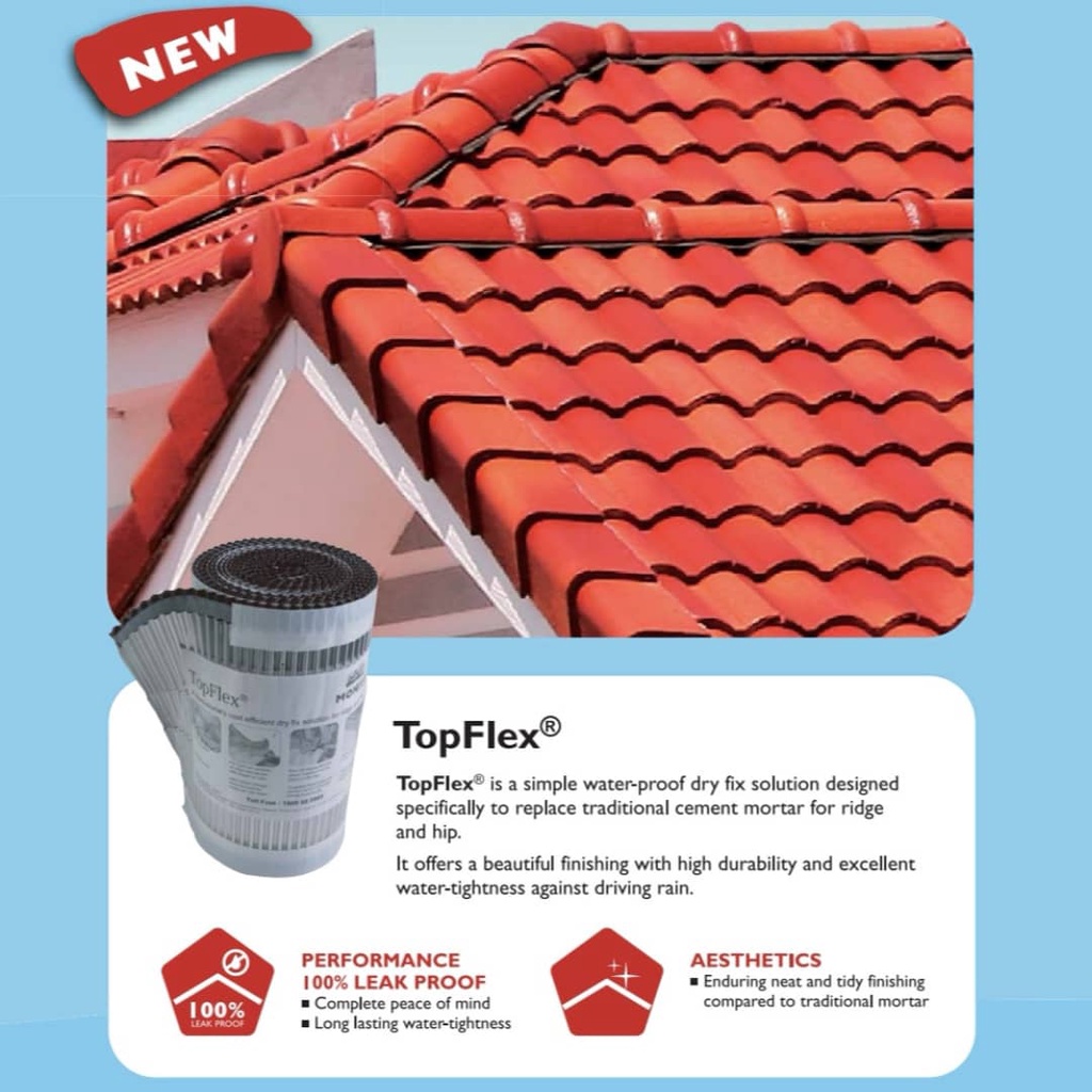 BMI Monier Topflex II 280 mm X 10M Dry Fix for Ridge & Hip Gam Aluminium untuk Rabung | Shopee ...