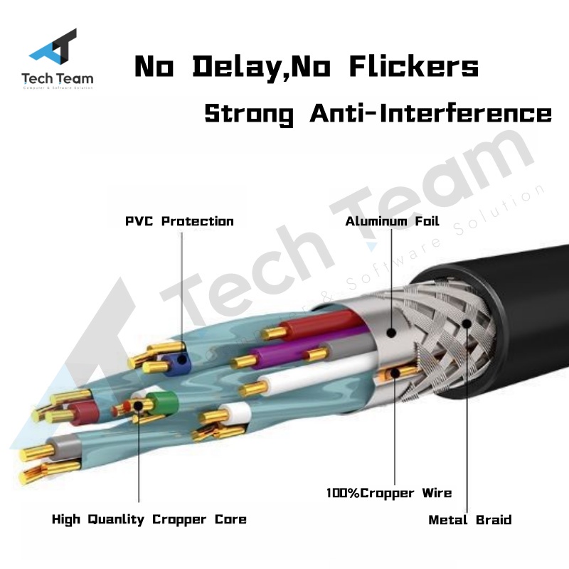 【1.5M 3M 5M 10M] 4K GOLD VERSION GCX HDMI Cable 2.0 High Speed 18Gbps ...