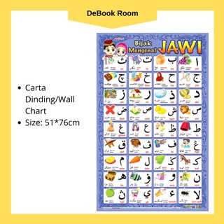 Poster / Wall Chart / Carta Dinding Kanak-kanak: Bijak Mengenal Jawi ...