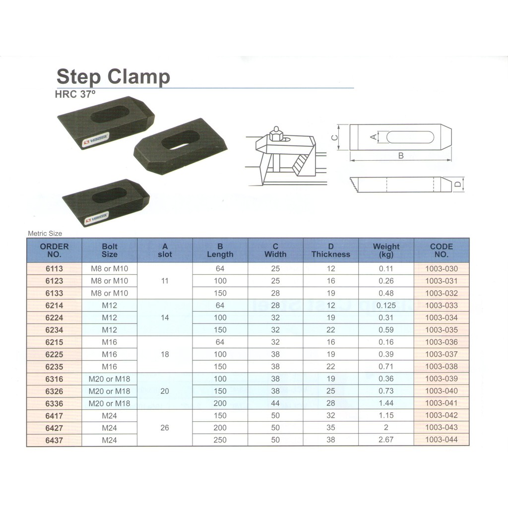 STEP CLAMP M8 ~ M20 - 2 PCS/PACK | Shopee Malaysia