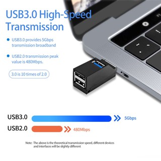 USB Hub 3.0 Mini 3 Ports Super Speed 5Gbps Portable Splitter USB 3.0 ...