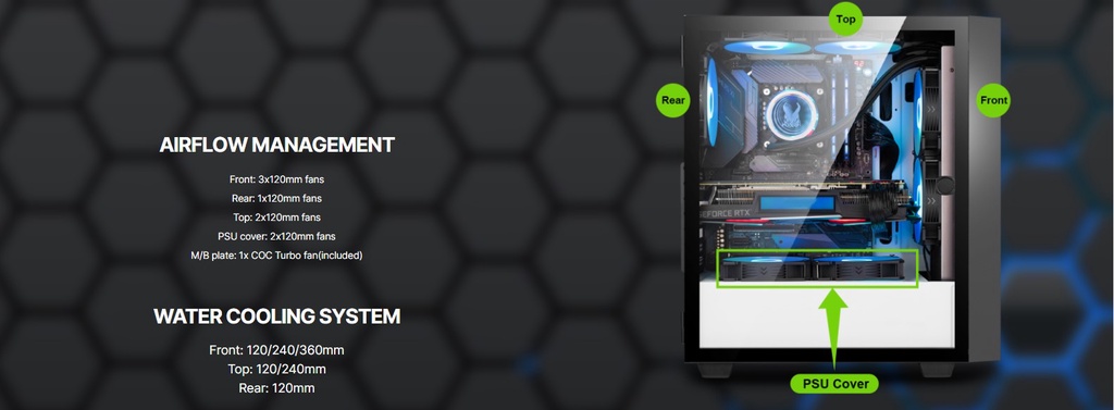 Invasion PRISM (ATX Gaming Case) | Shopee Malaysia