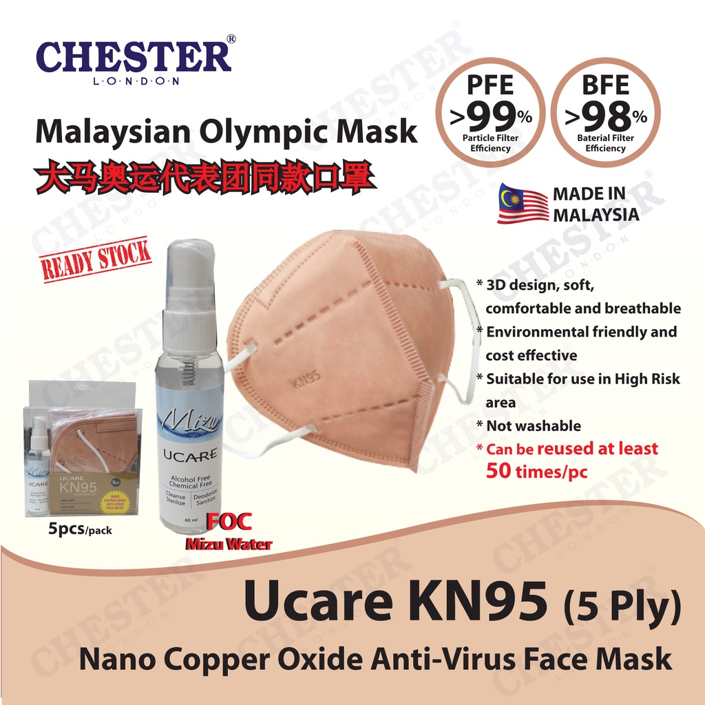 UCARE Reusable 50 Times Nano Copper Oxide Anti-Virus KN95 Face Olympics ...