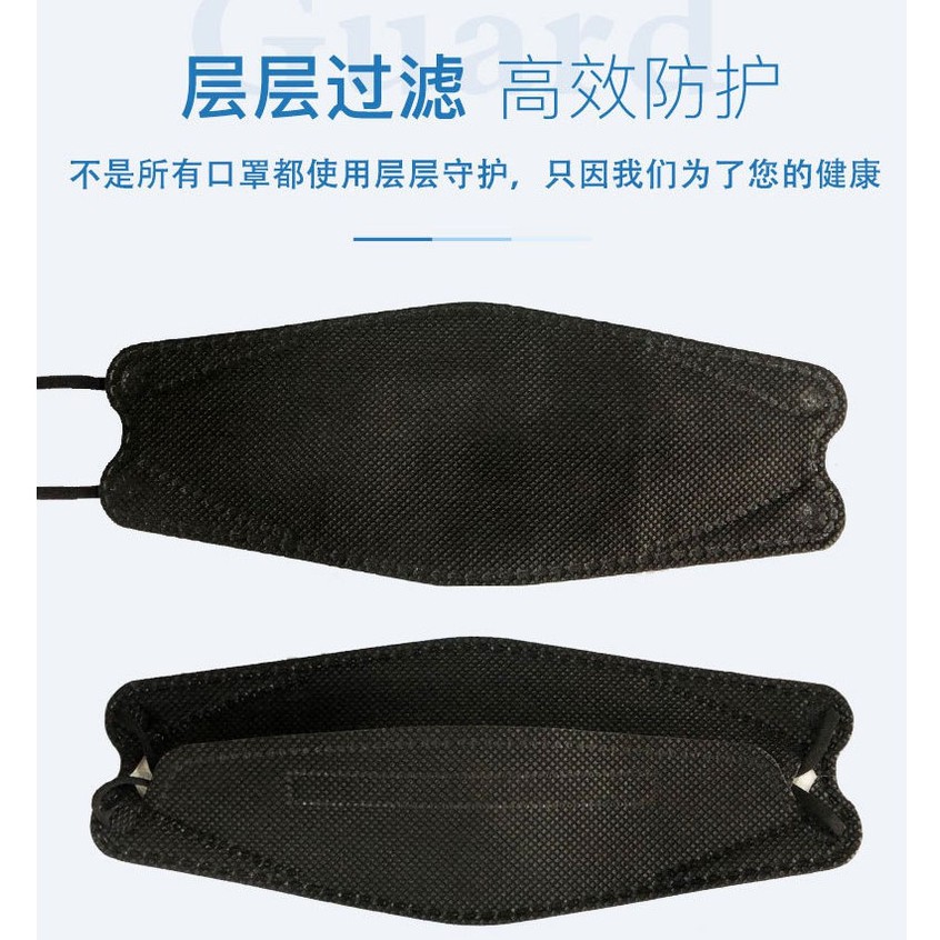 KF94 FOLDABLE FACE MASK 1pack (10pcs) | Shopee Malaysia