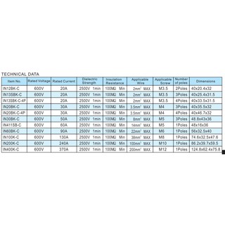 MACK IN30BK TERIMINAL BLOCK with COVER / IN SERIES DIN RAIL MOUNT ...