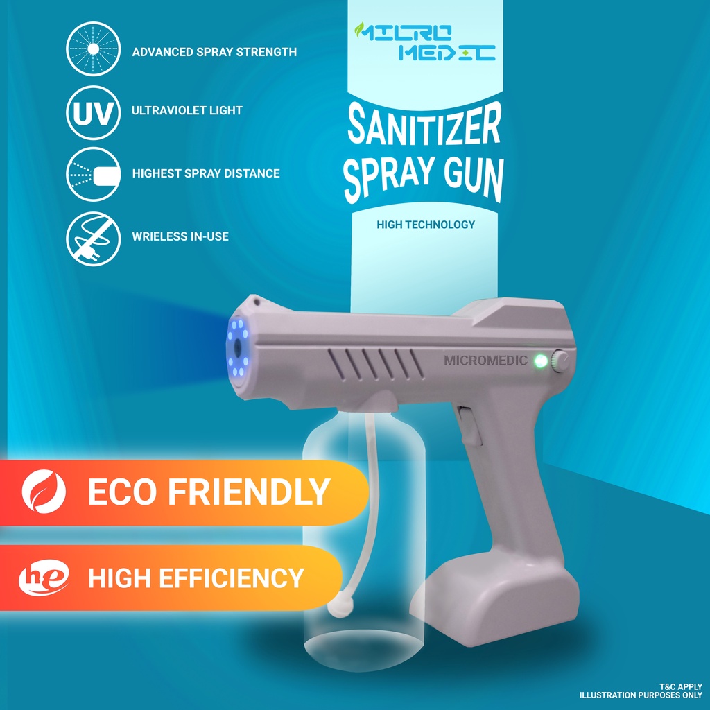 NANO SPRAY GUN UPGRADE Portable Nano Blue Light UV Atomization ...