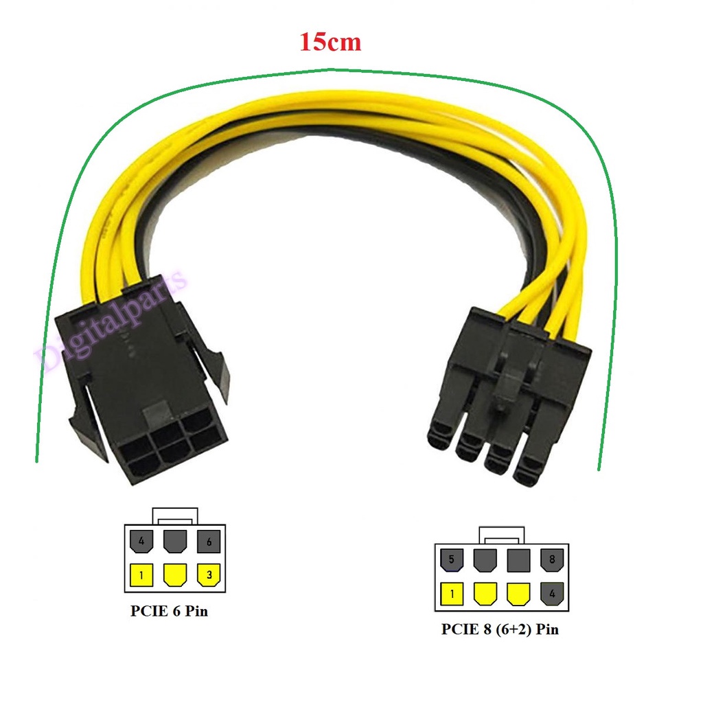 6-Pin / 8-Pin FEMALE PCIe to 2 x 8-Pin (6+2) / 2 x 6-Pin MALE PCIe GPU ...